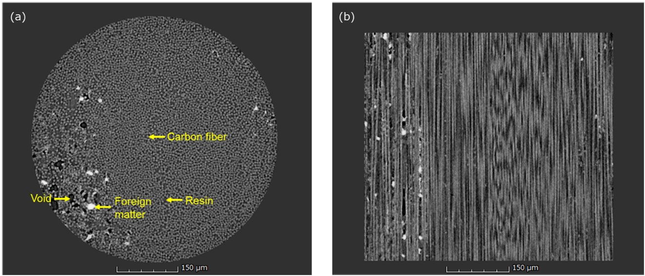 XRI1004 - Visualization and size analysis of foreign matter in CFRP using a high-resolution 3D X ...